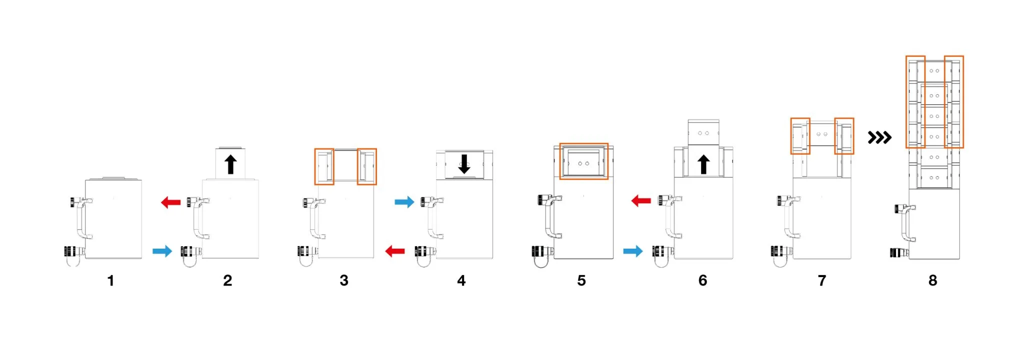 Ring Climbing Cylinder - Holmatro