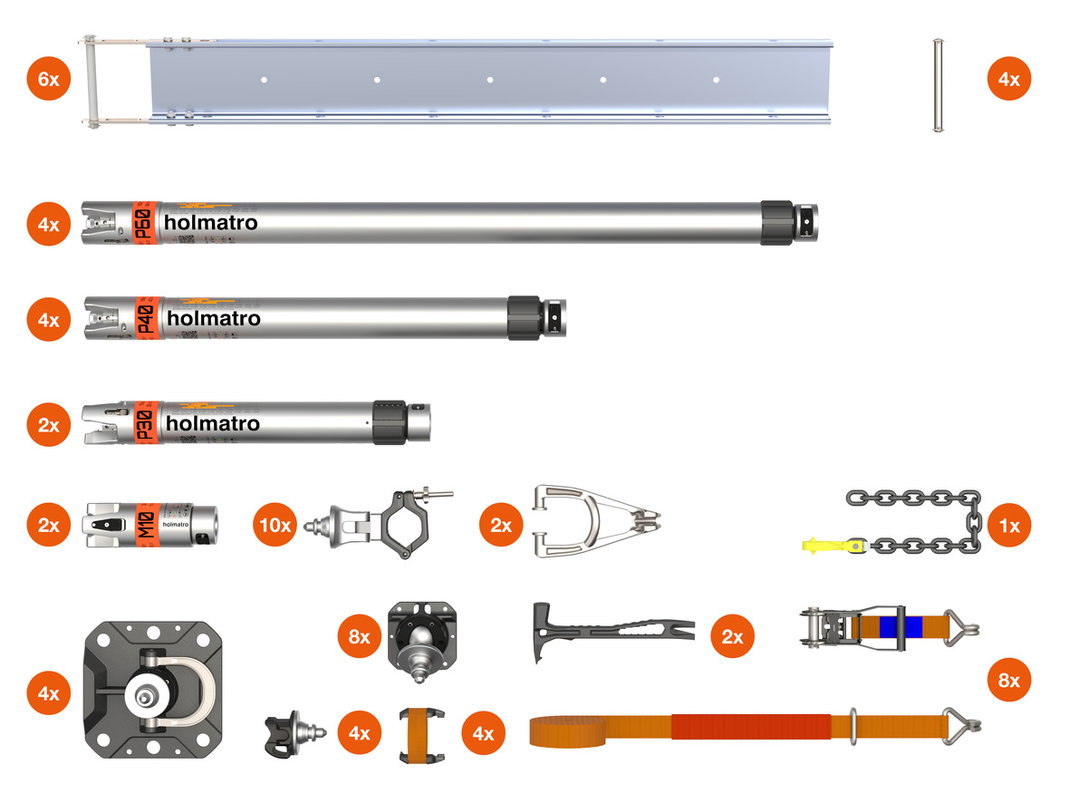 Apuntalamiento avanzado de vehículos y estructuras – Kit neumático AVS ...