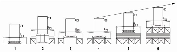 Step Jacks - Holmatro